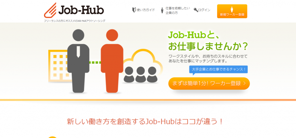 jobhub – クラウド翻訳のトランスマート